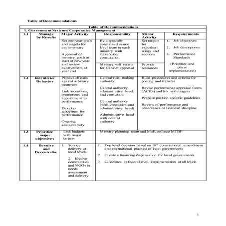 IFRC Framework for Evaluation | PDF