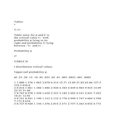 Tables•T-11Table entry for p and C isthe critical .docx
