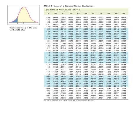 Table statistics2 | PDF
