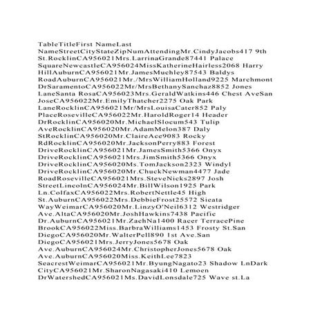 Exp22_Excel_AppCapstone_IntroAssessment_Travel_Instructions.docx.docx