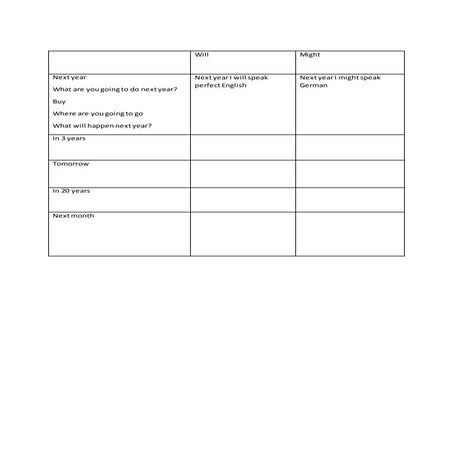 Table will might | PDF