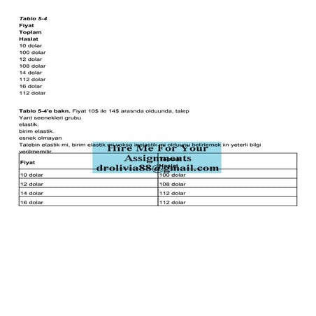 Tablo 54 Fiyat Toplam Haslat 10 dolar 100 dolar 12 dol.pdf
