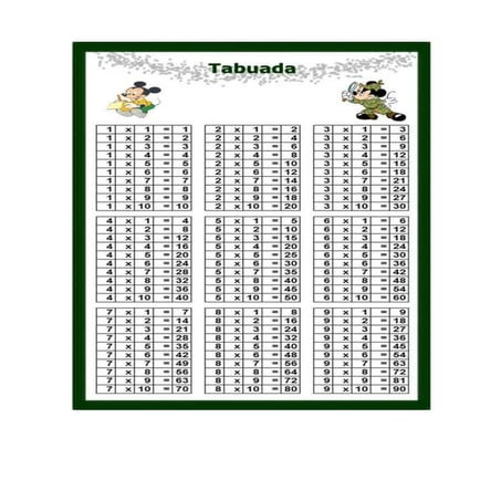 Tabuada | PDF
