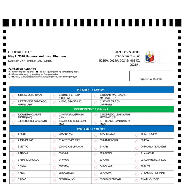 Tabuelan, Cebu Partial Ballot Face Template 2016 | PDF