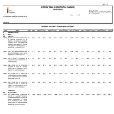 Tabulador agua potable y alcantarillado 2013 por regiones | PPT
