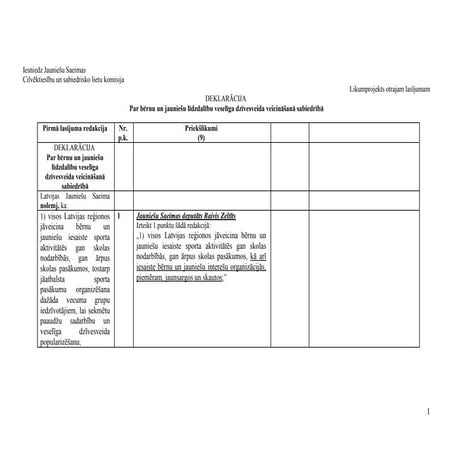 Tabula veseliba 2012 | PDF