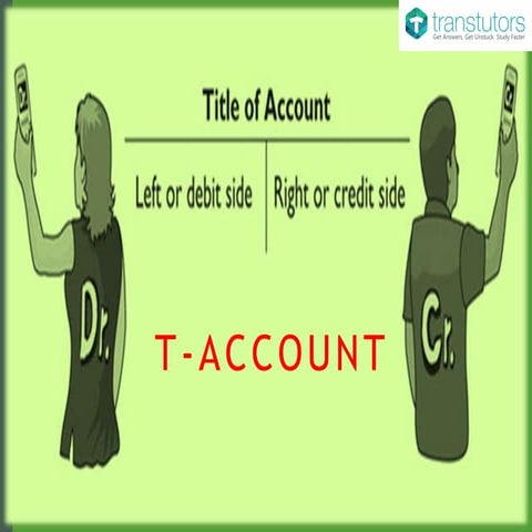 T Accounts | Accounting | PPTX