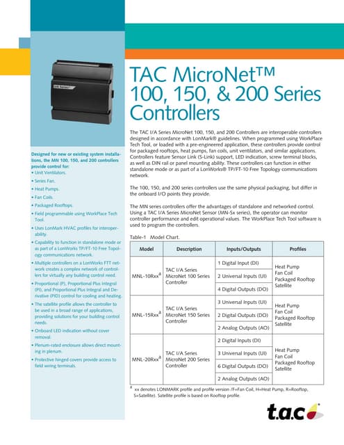 BMS Automation wiring | PDF