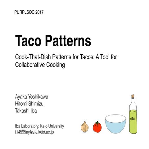 Cook-That-Dish Patterns for Tacos: A Tool for Collaborative Cooking ...