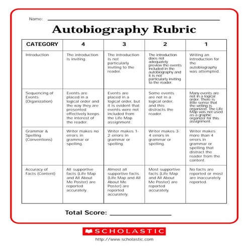Tacs autobio rubri | PDF