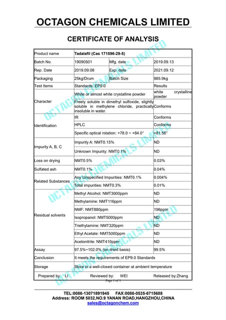 Kojic acid dipalmitate coa | PDF