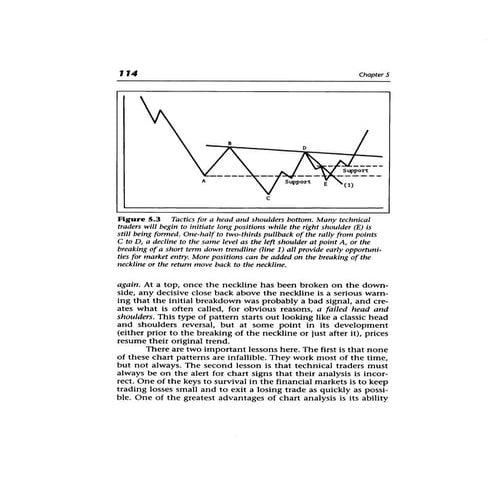 Technical Analysis Of The Financial Markets- A Comprehensive Guide To ...