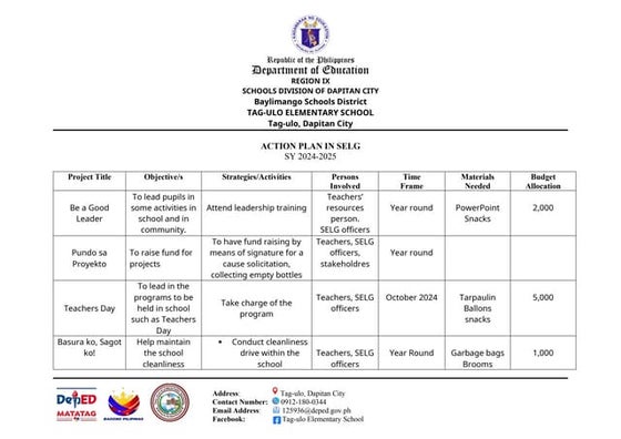 EPP 5 PPT Q3 W1 Day 5 - Mahalagang Kaalaman At Kasanayan Sa Gawaing Kahoy (1).pptx