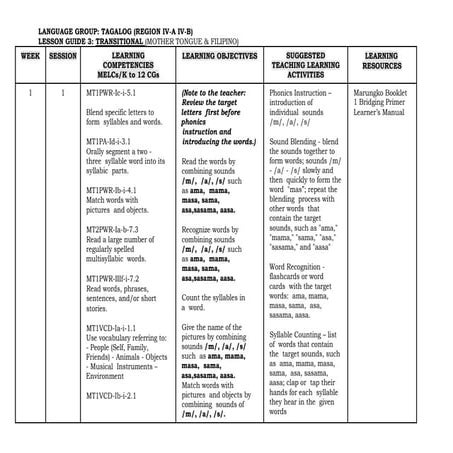 TAGALOG Lesson Guide Transitioning Level for the National Reading ...