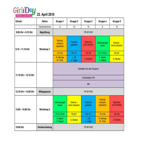 Tagesplanung_GirlsDay_2010.pdf