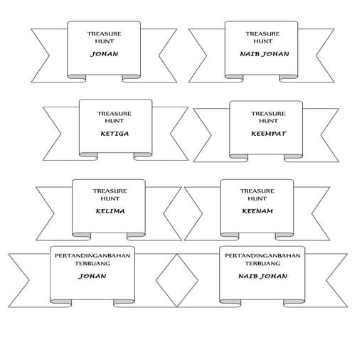Tag hadiah wahida | PDF