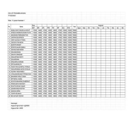 Tagihan Buku - X LK 1.pdf