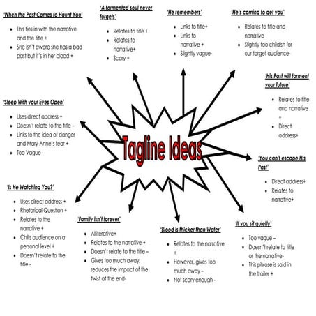 Tag line ideas | DOCX