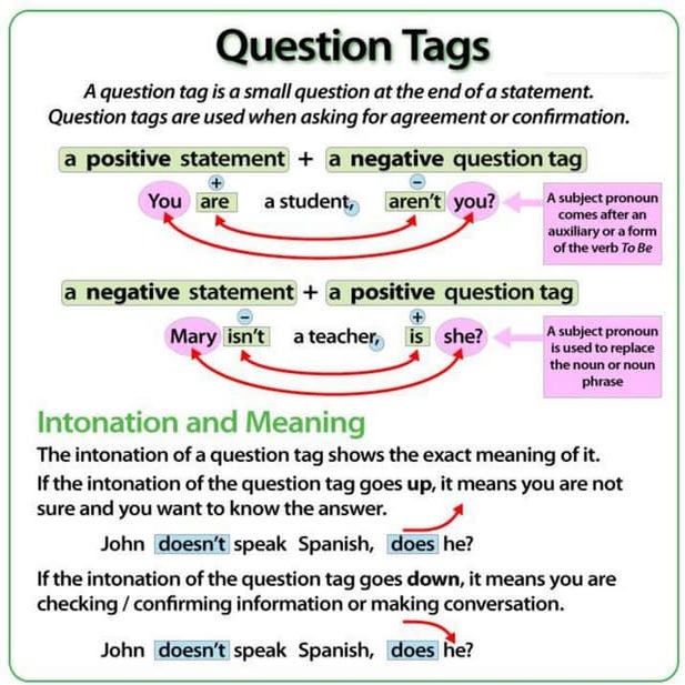Tag Questions.pdf