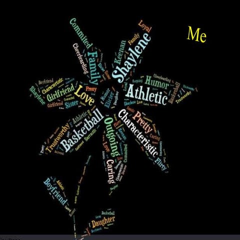 Tagxedo powerpoint | PPTX