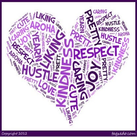 Tagxedo examples | PPT