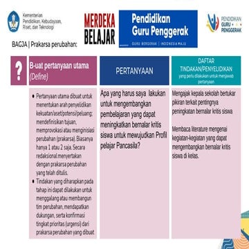 Contoh Tahapan BAGJA modul 1.3 guru penggerak | PPT