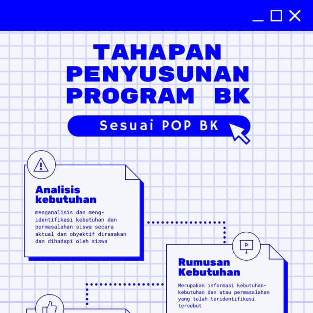 Tahapan penyusunan Program BK.pdf