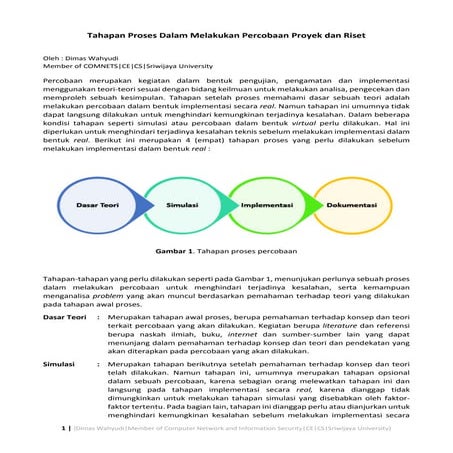 Tahapan proses dalam melakukan percobaan proyek dan riset | PDF