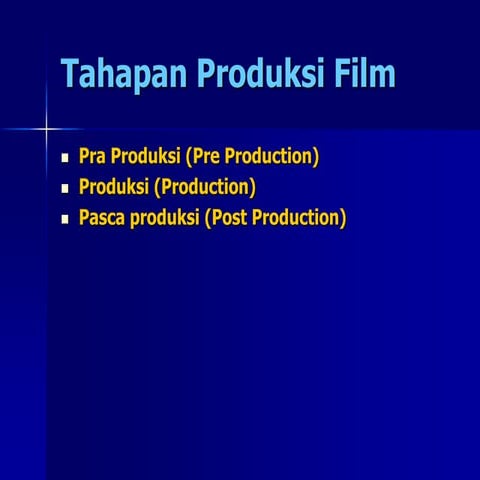 Tahapan Proses Produksi Film.ppt