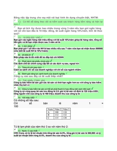 Trac nghiem tai_chinh_tien_te_9977 | PDF