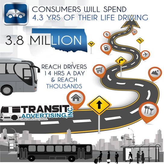 Do Your Ads Reach Drivers? | PDF