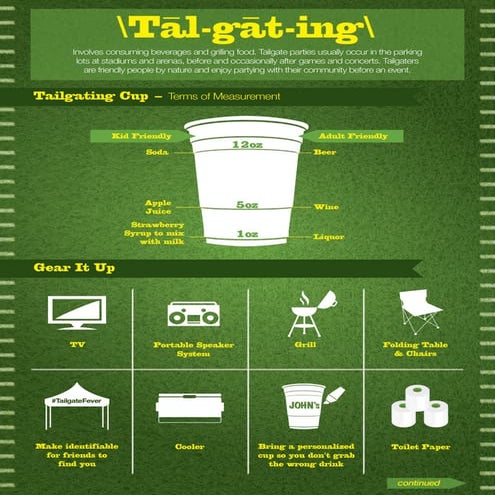 Tailgating Infographic | PDF