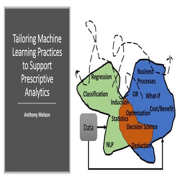 Tailoring Machine Learning Practices To Support Prescriptive Analytics
