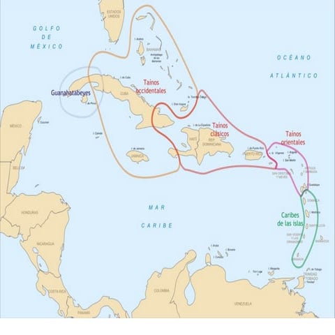 Los Tainos y las olas migratorias del caribe precolombino | PPTX