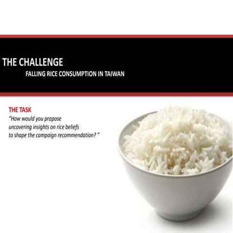 Taiwan rice challenge | PPT