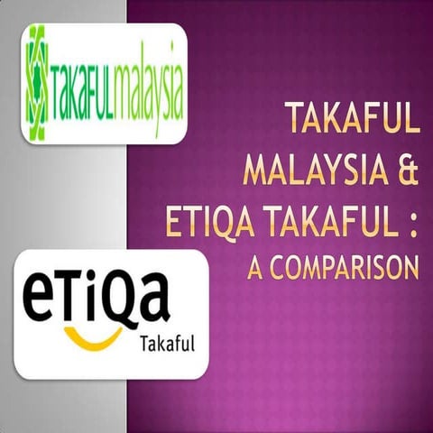 Takaful Presentation Full | PPTX
