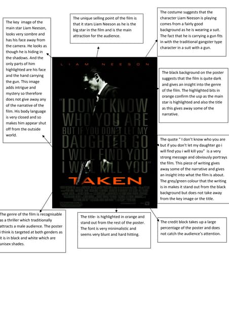 Memento presentation analysis | PPT