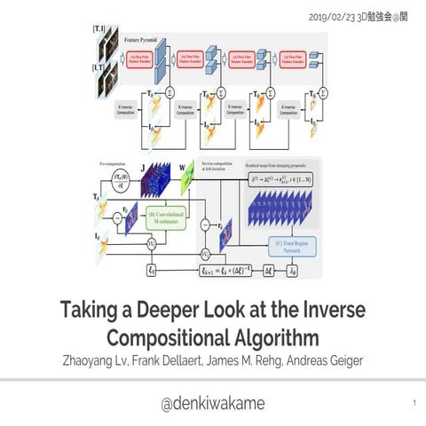論文紹介：df Net Unsupervised Joint Learning Of Depth And Flow Using Cros 