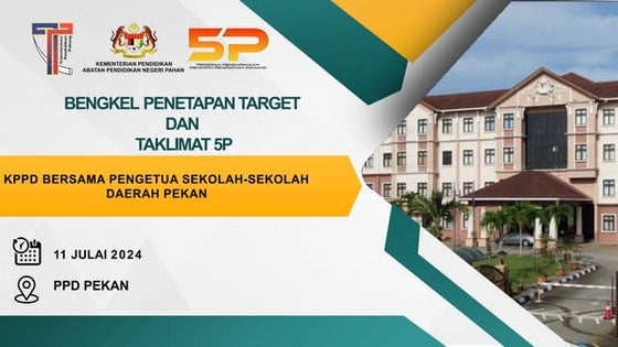 contoh dokumen PInTaS ts25 Sekolah rendah 2021.doc