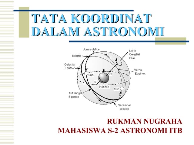 Takor ekliptika | PPT