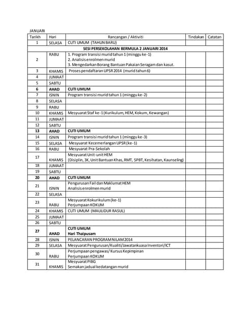KALENDAR AKADEMIK SK KUALA KRAU 2025.pptx