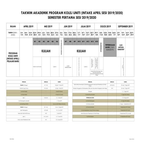 Takwim Akademik Semester I-20192020 (Kolej UNITI) - PELAJAR | PPT