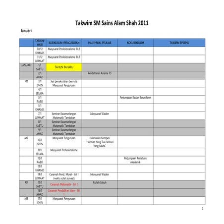 Takwim SM Sains Alam Shah | PPT