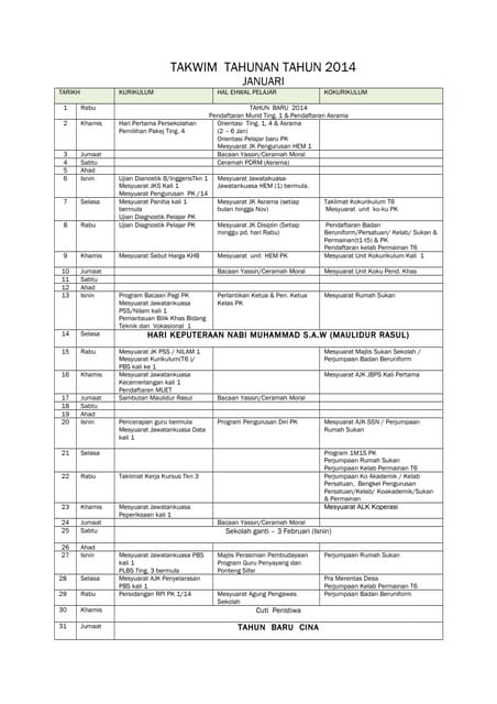 Takwim kademik dan pentadbiran 2014 | DOCX