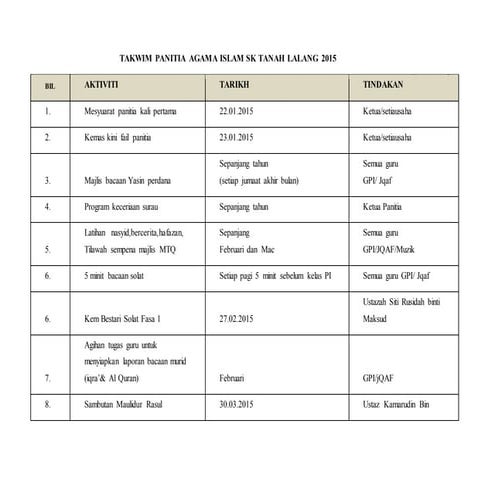 Takwim panitia agama islam 2015 | DOCX