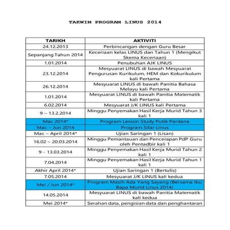 Takwim program linus 2014 | DOCX