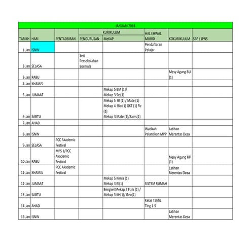 Takwim SMSTSP Tahun 2018 | PPT