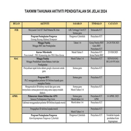 TAKWIM TAHUNAN AKTIVITI PENDIGITALAN 2025.pdf