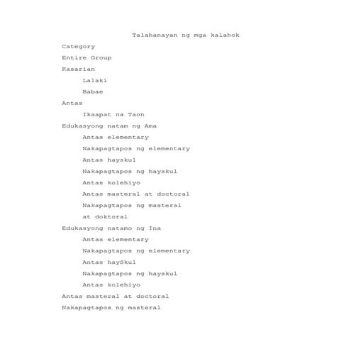 talatanungan.docx