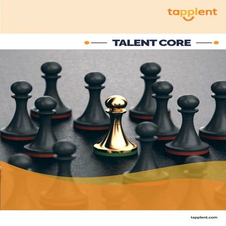 Talent Management In Hrm | Tapplent | PDF